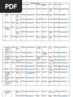 SBI Vigilance Department Contacts | PDF