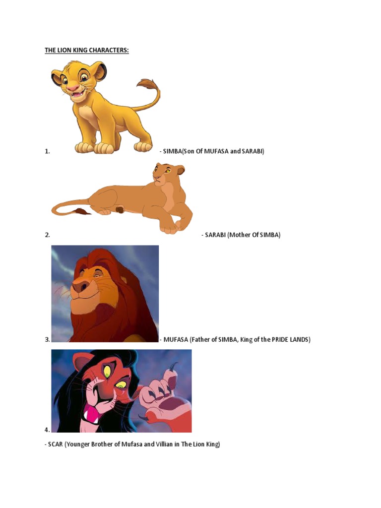 Cartoon Characters | PDF