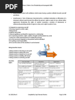 Reflection Notes Cot # 1: Don Mariano C. San Juan High School | PDF ...