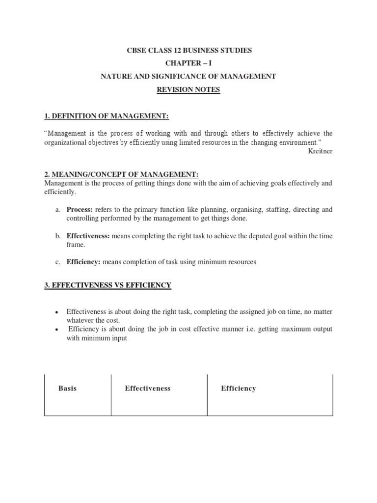 Class 12 Business Studies - Chapter 1 - Nature and Significance of ...