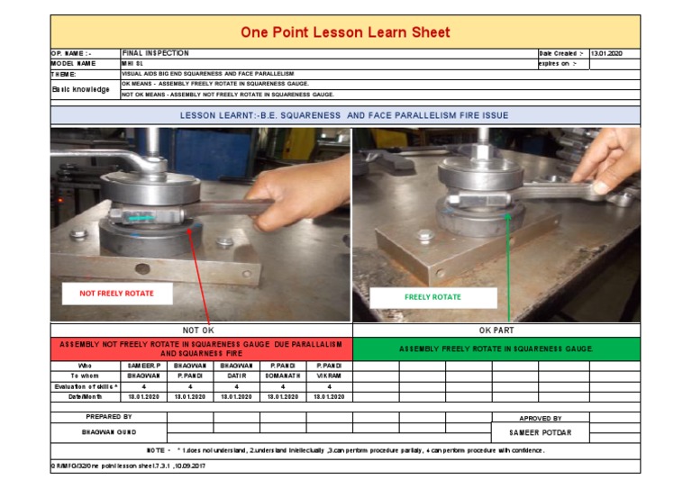 1.point Lesson SL | PDF
