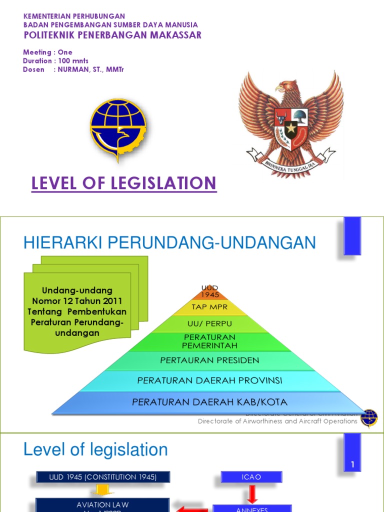 Meeting 1. Hierarki Peraturan Perundang-Undangan | Download Free PDF | Aviation | Aeronautics