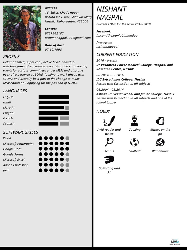 Nishant Nagpal CV | PDF | Leadership | Cognition