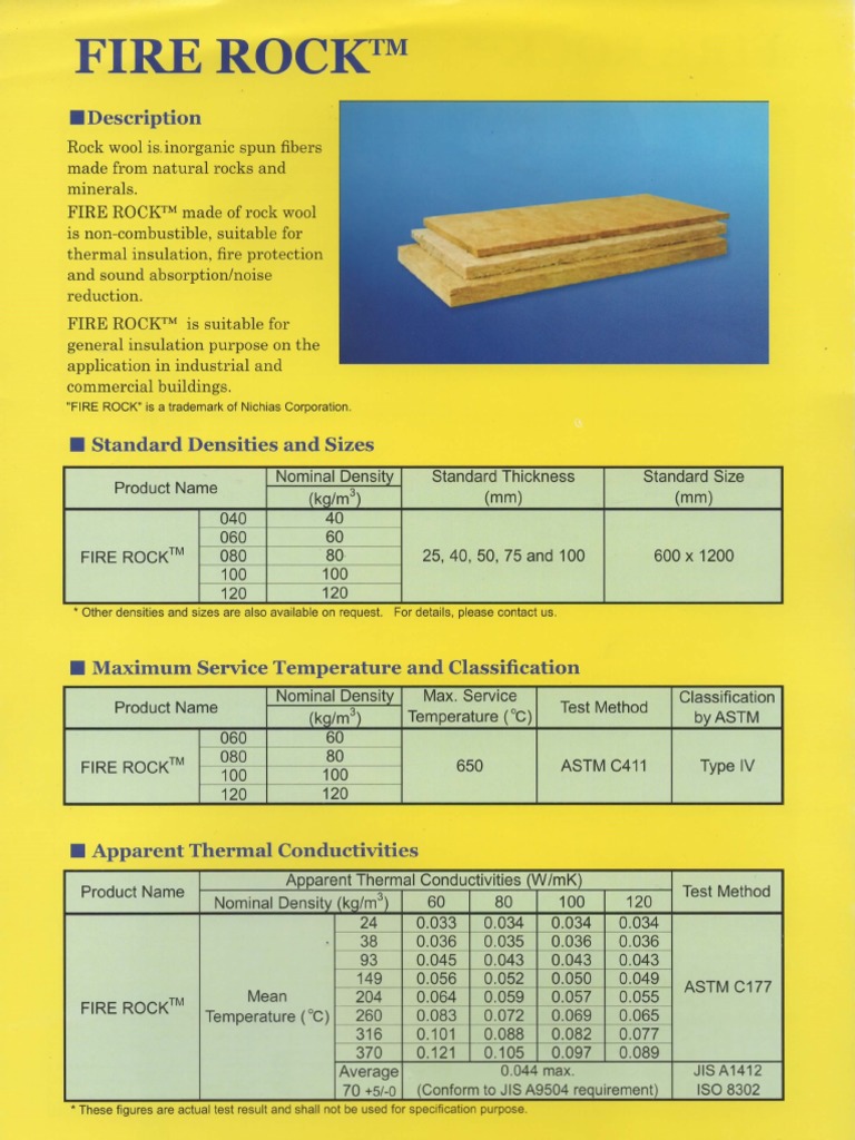 Catalog Firerock | PDF