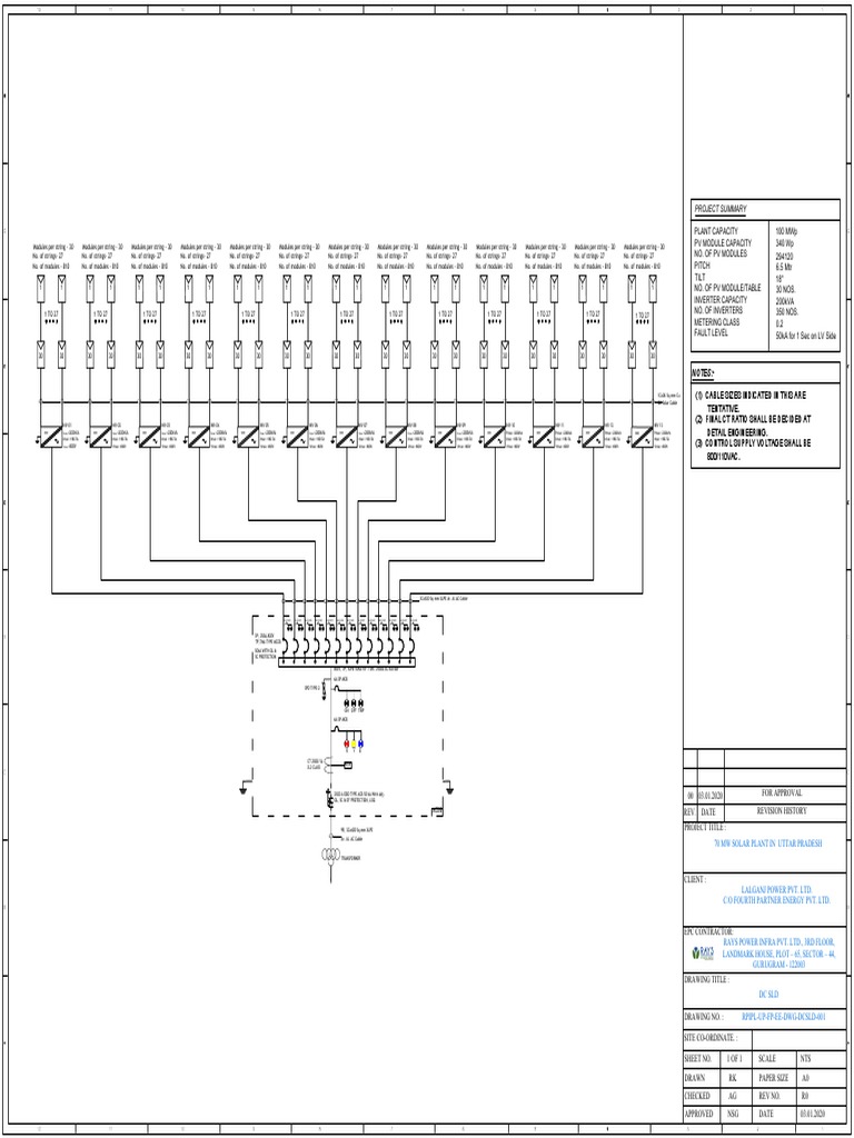 Typ. SLD With String Inverter | PDF | Manufactured Goods | Renewable ...