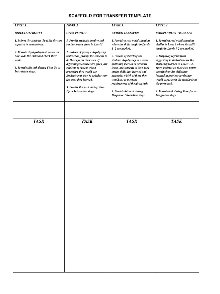 Scaffold For Transfer Template | PDF | Change | Epistemology