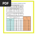 Asta Method 10.0 | PDF | Particle Size Distribution | Materials