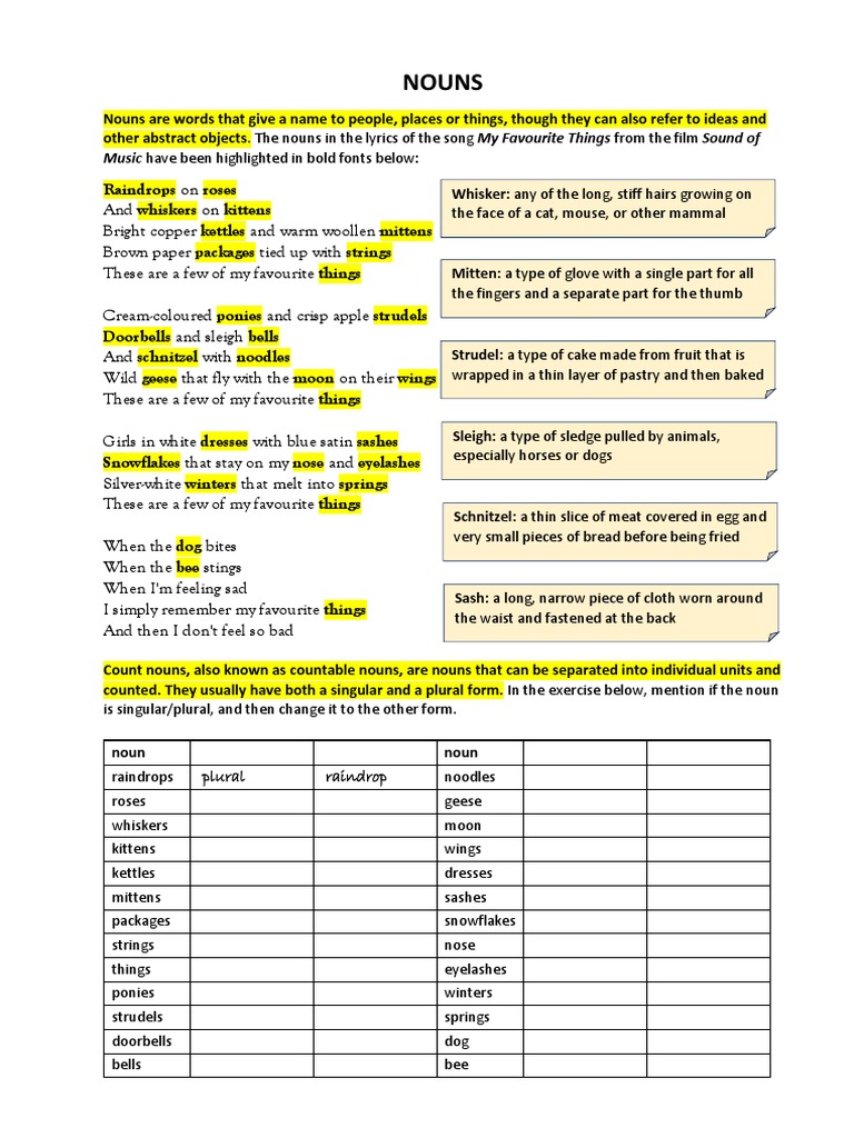 Countable vs. Uncountable Nouns Guide | PDF | Noun | Glove
