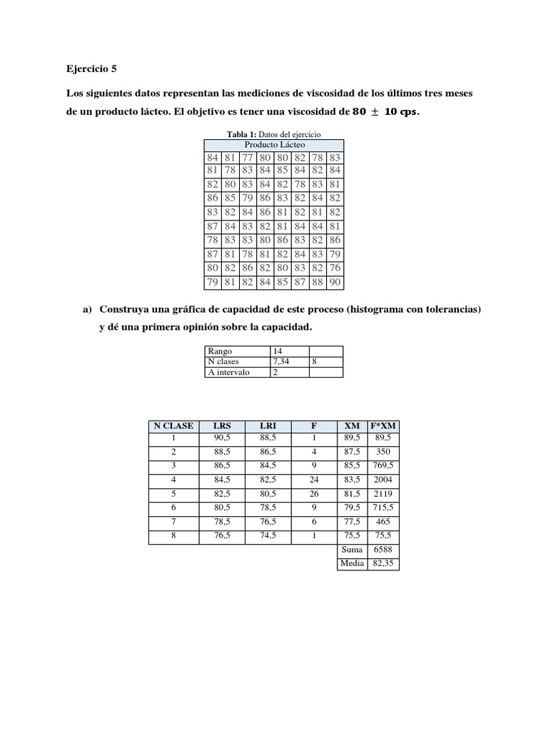 Ejercicios Capitulo 5 | Descargar gratis PDF | Estadísticas descriptivas | Métodos de evaluación
