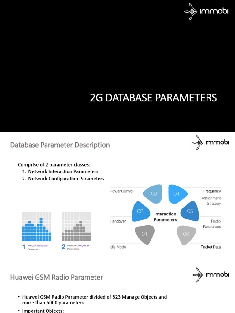 2G Database Parameters V2.1 PDF | PDF | Software Defined Radio | Radio