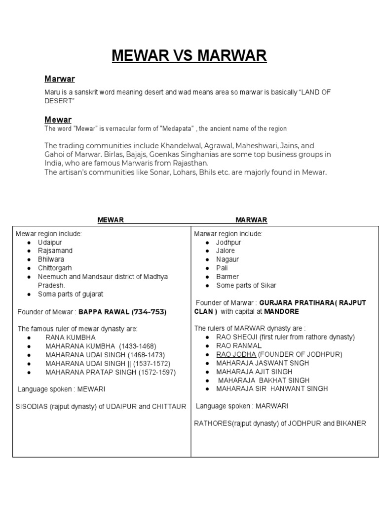 Mewar vs Marwar: Key Differences | PDF