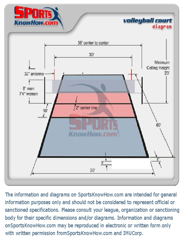Printable Volleyball Court Diagram Volleyball Court