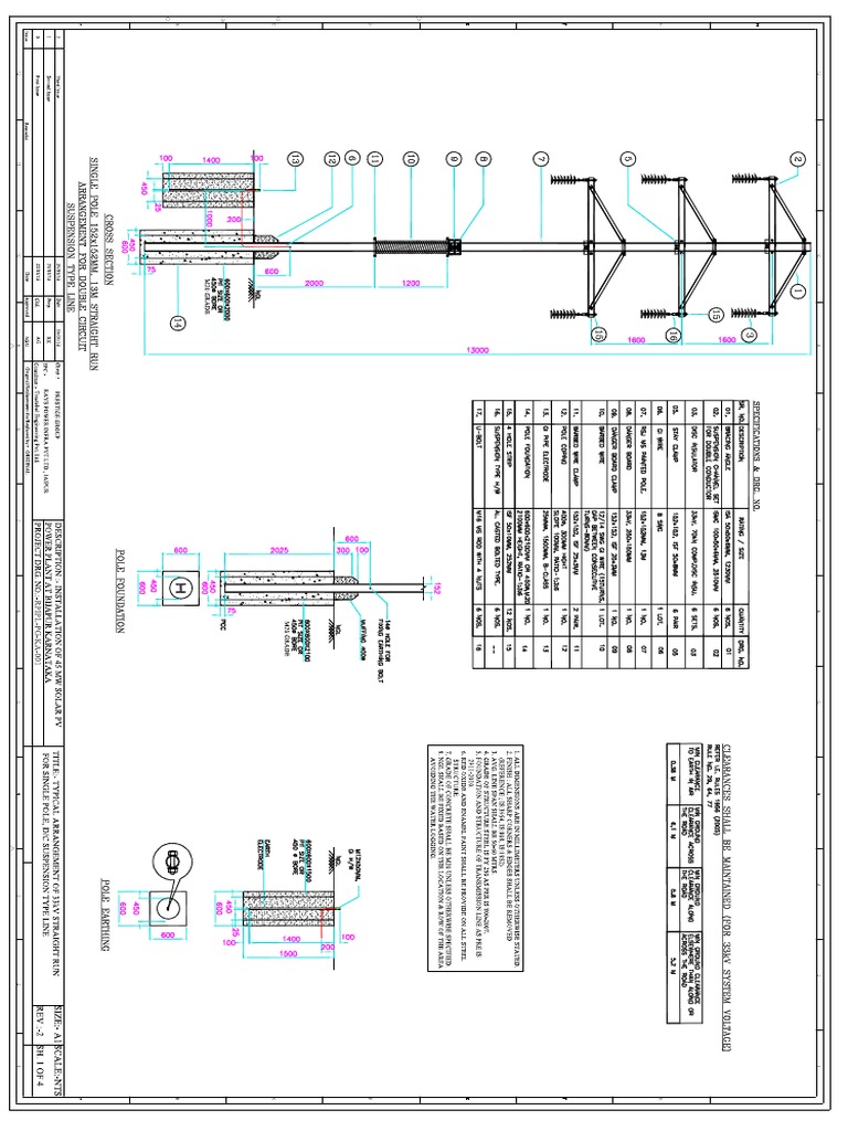 33kV Line Details R2.pdf
