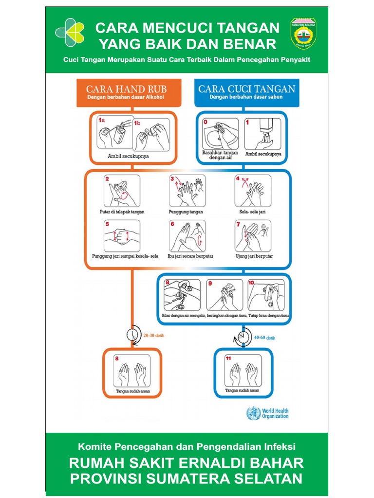 Stiker PPI - Cuci Tangan - 2019 PDF | PDF