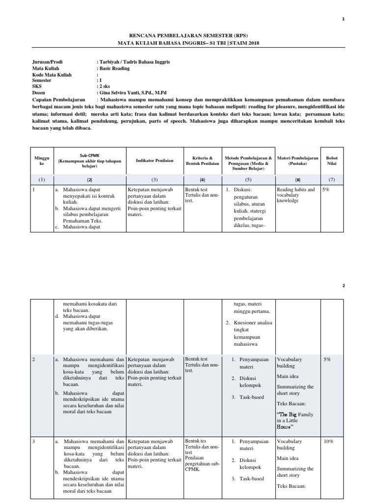 RPS Basic Reading - New 20192020 | PDF