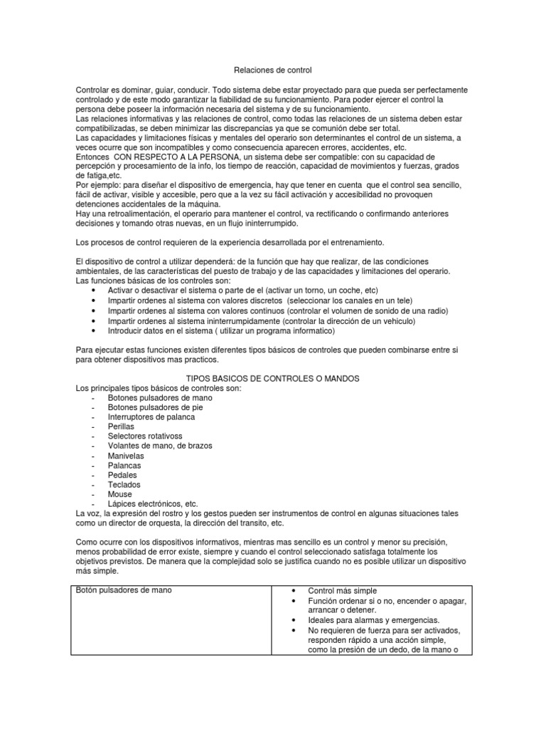 Relaciones de Control | PDF | Sistema operativo | Factores humanos y ...