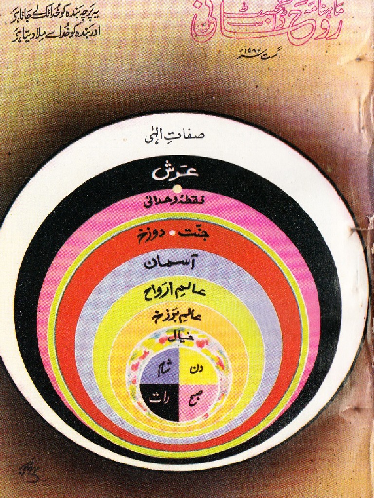 Roohani Digest 1982 08 August (Issue #045) | PDF