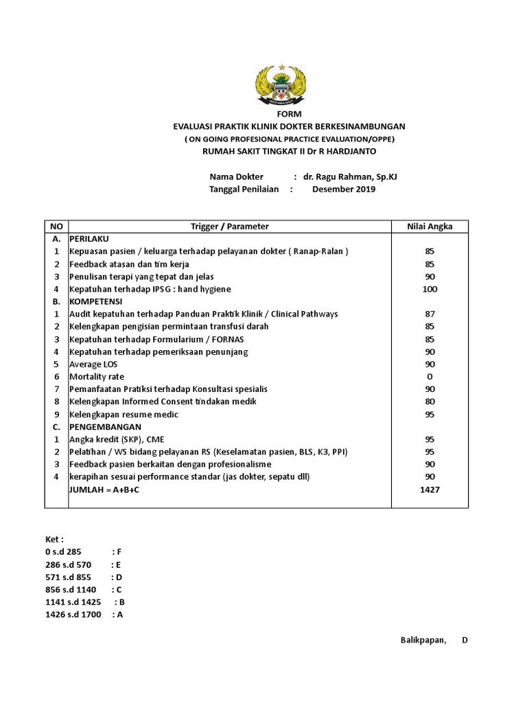 Dr. Ragu Rahman, SP - KJ | PDF