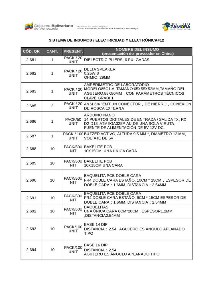 GUÍA - ELECTRICIDADyELECTRONICA#12 - USB | PDF | Condensador | Diodo ...