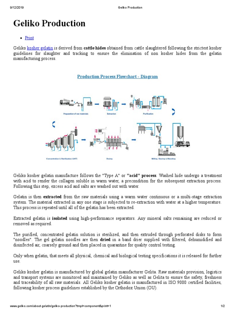 Geliko Production | PDF | Gelatin | Materials