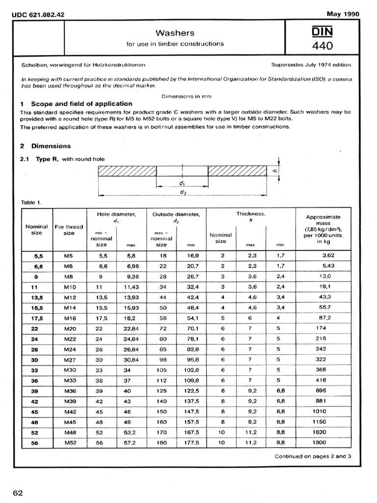 Din 440 PDF | PDF