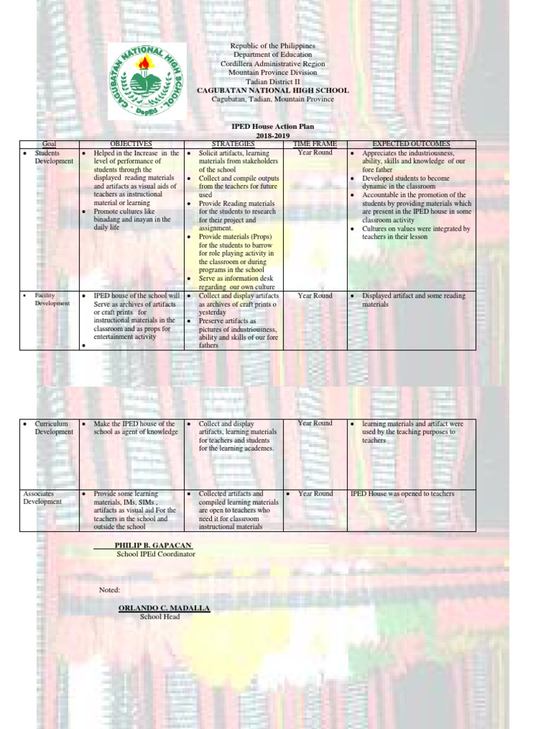Iped Action Plan PDF Classroom Teachers
