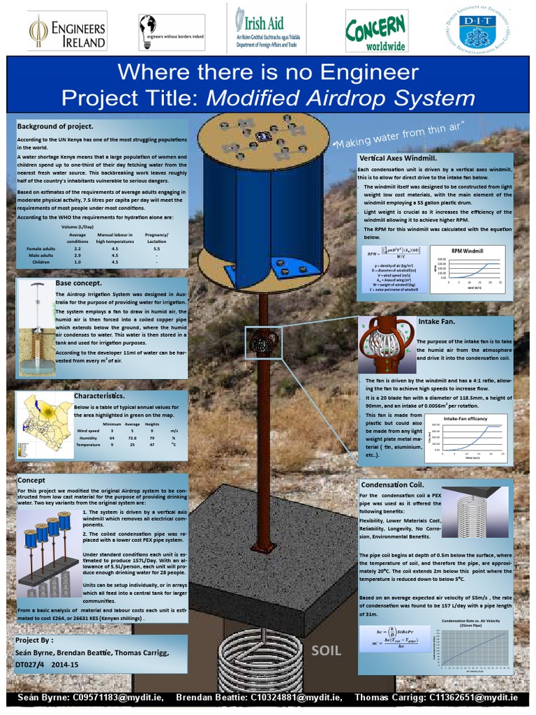 Airdrop Irrigation System for Kenya | PDF | Atmosphere Of Earth | Humidity