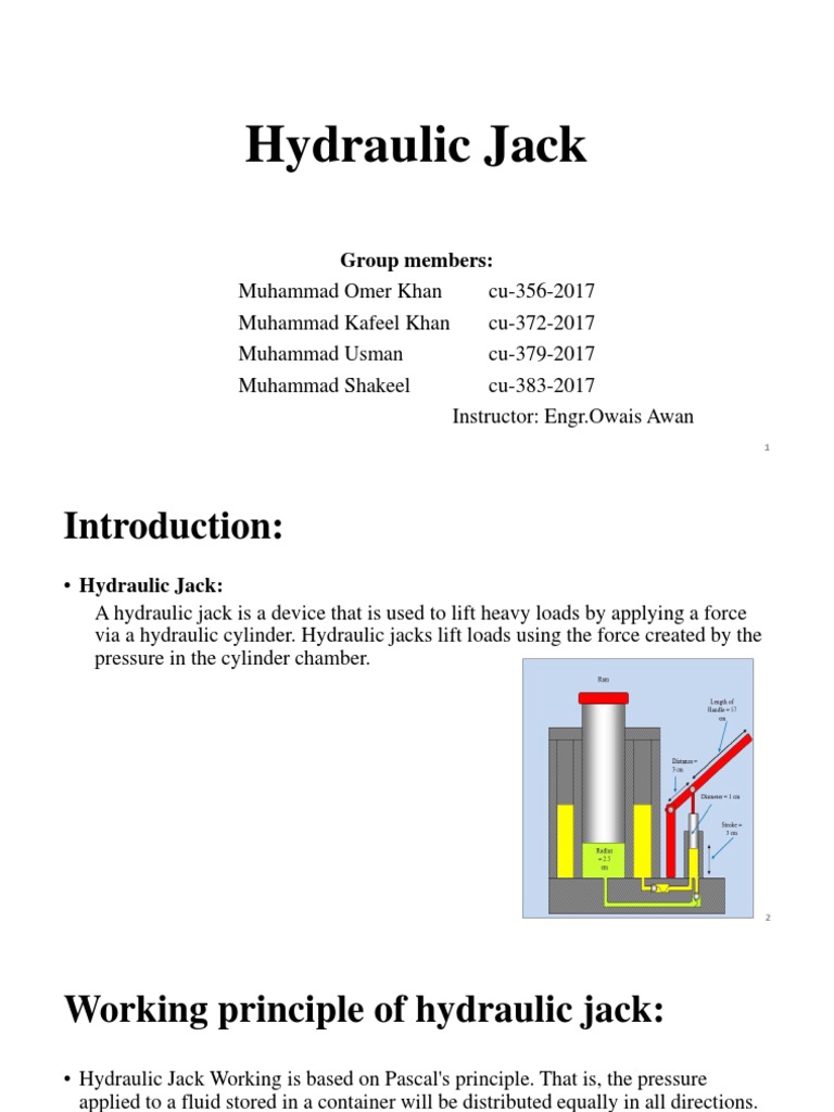 Hydraulic Jack Working Principle Explained | PDF | Hydraulics | Pump