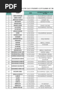 Class Wise Student List 2025-26 | PDF