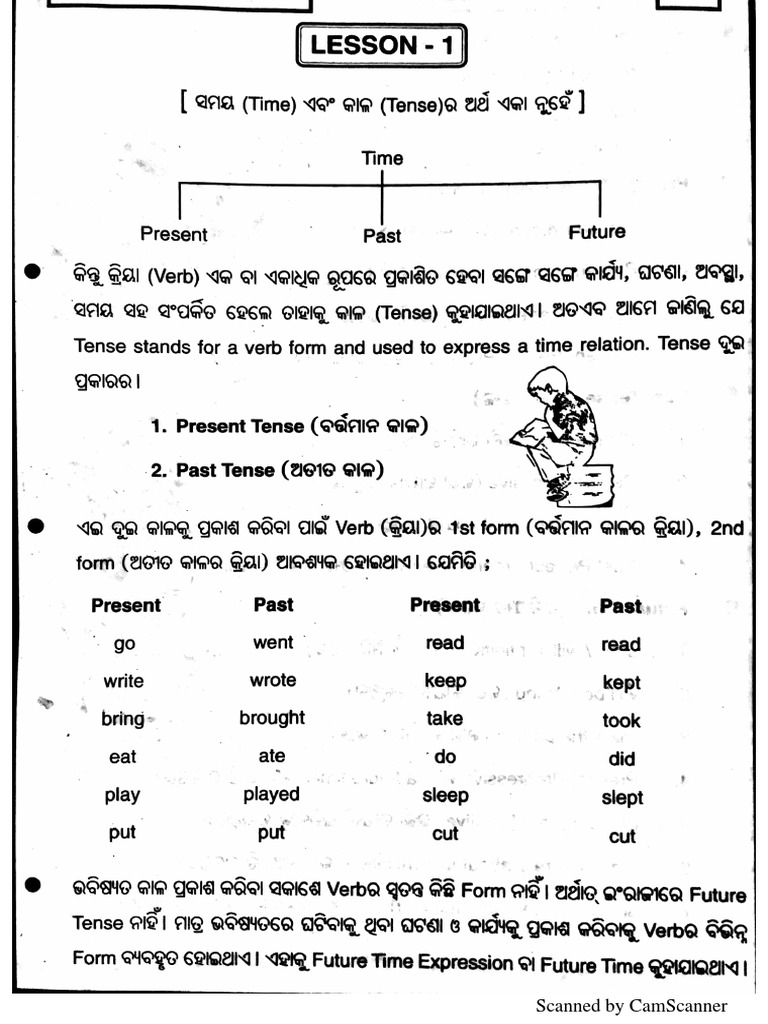 Tense Chart in Odia PDF Download | PDF