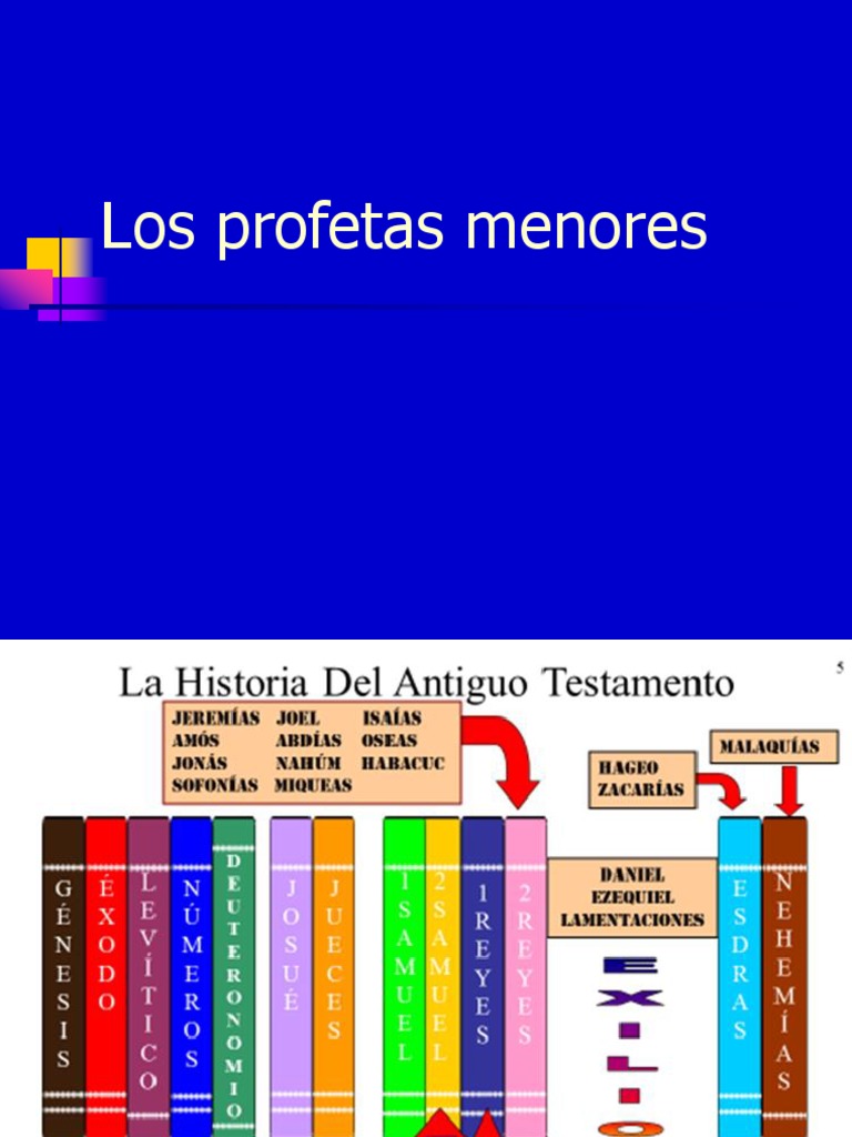 Profetas Menores Ampliada Pdf Doce Profetas Menores Jonás