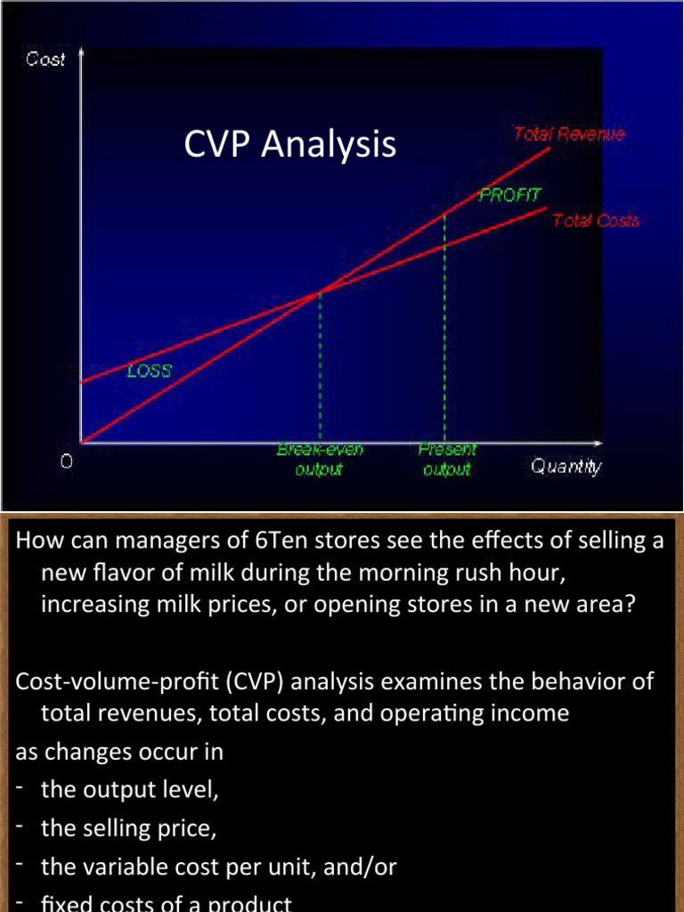 CVP Analysis | PDF | Economies | Revenue