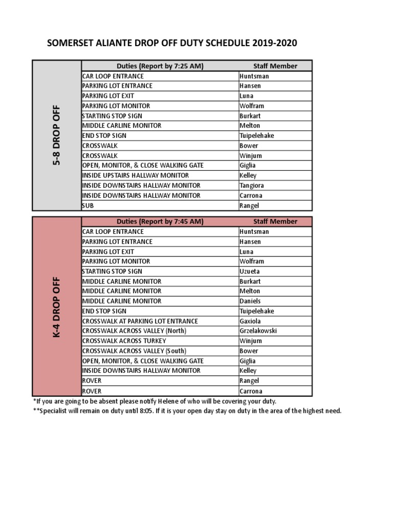 Drop Off Duty Schedule Final | PDF