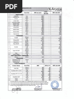 Pesticide Compatibility Chart | PDF | Pesticide | Agricultural Chemicals