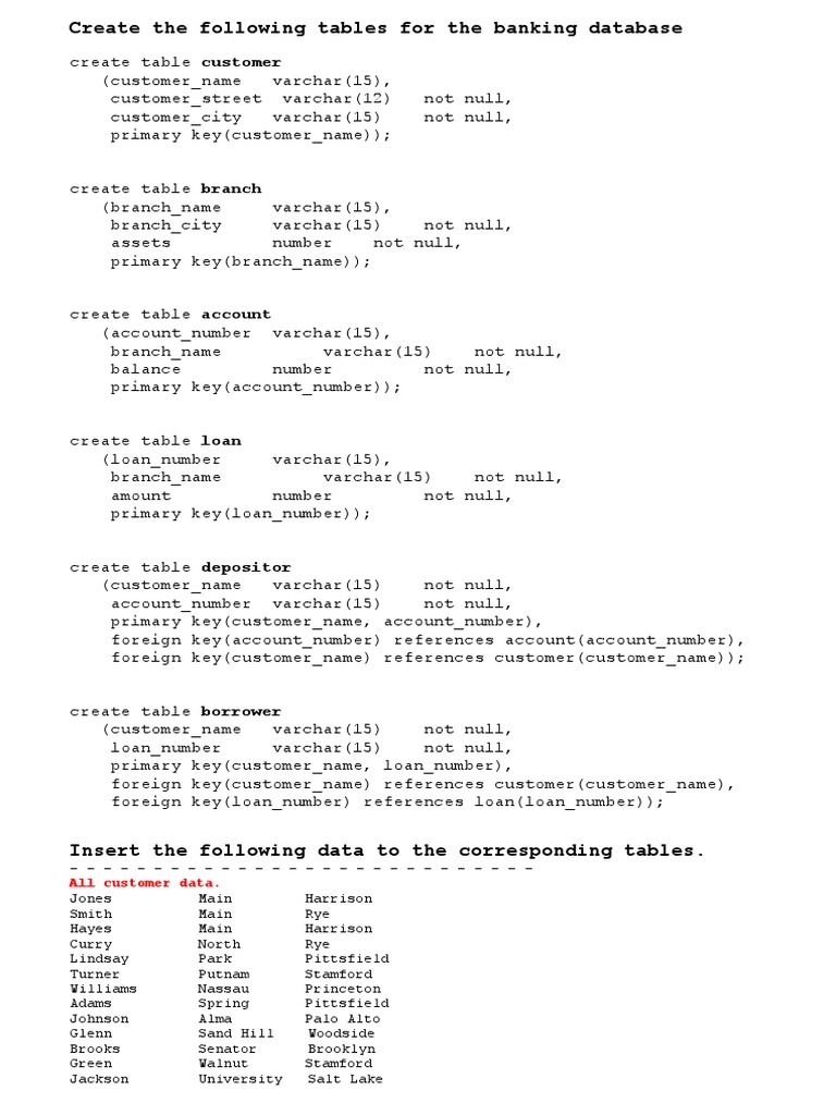 Bank-Database-Lab Exercise-1 | PDF | Deposit Account | Financial Services