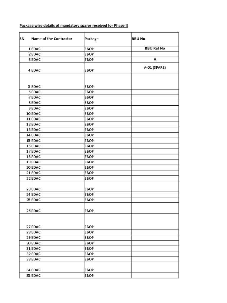 Consolidated List of BOP Mandatory Spares | PDF