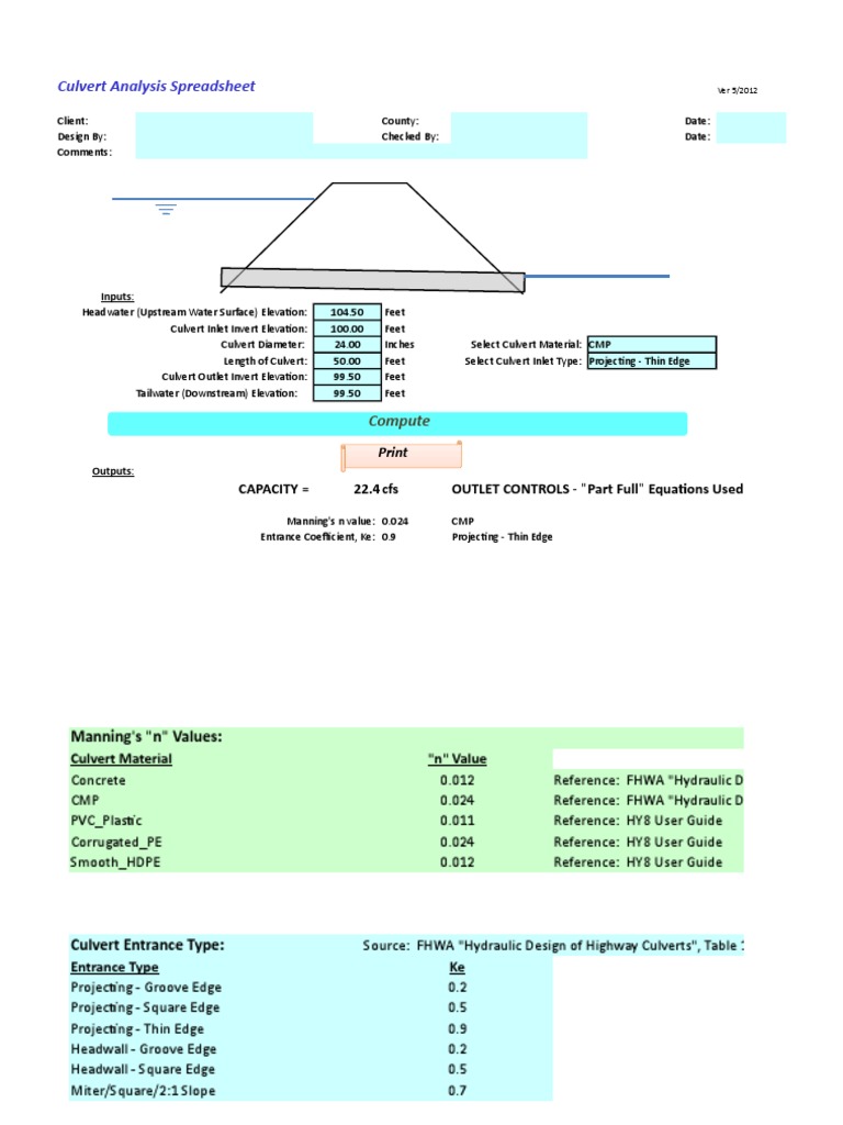 CulvertDesign - Design in Easy Manner1 - 20 - 15 | PDF | Microsoft ...