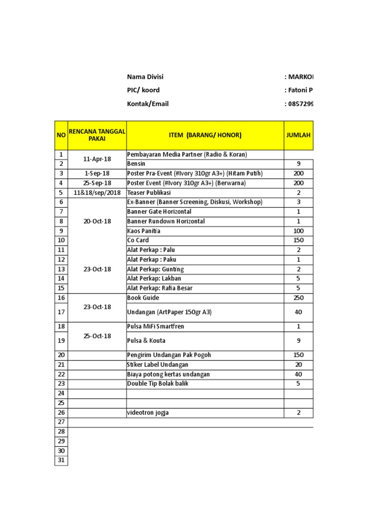 FORM RAB Publikasi Baru | PDF