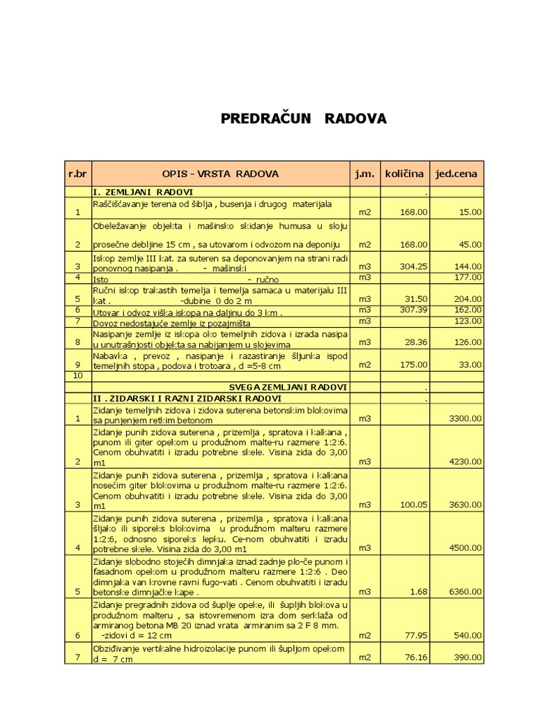 Matrica Predracuna Excel | PDF