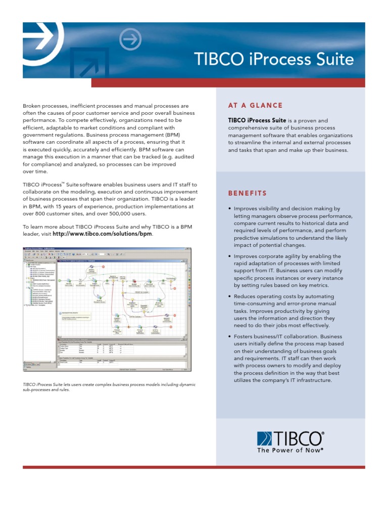 Iprocess Suite Datasheet | PDF | Computers | Technology & Engineering