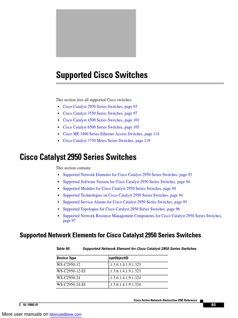 Cisco Systems Switch 2950 | PDF | Network Switch | Multiprotocol Label Switching
