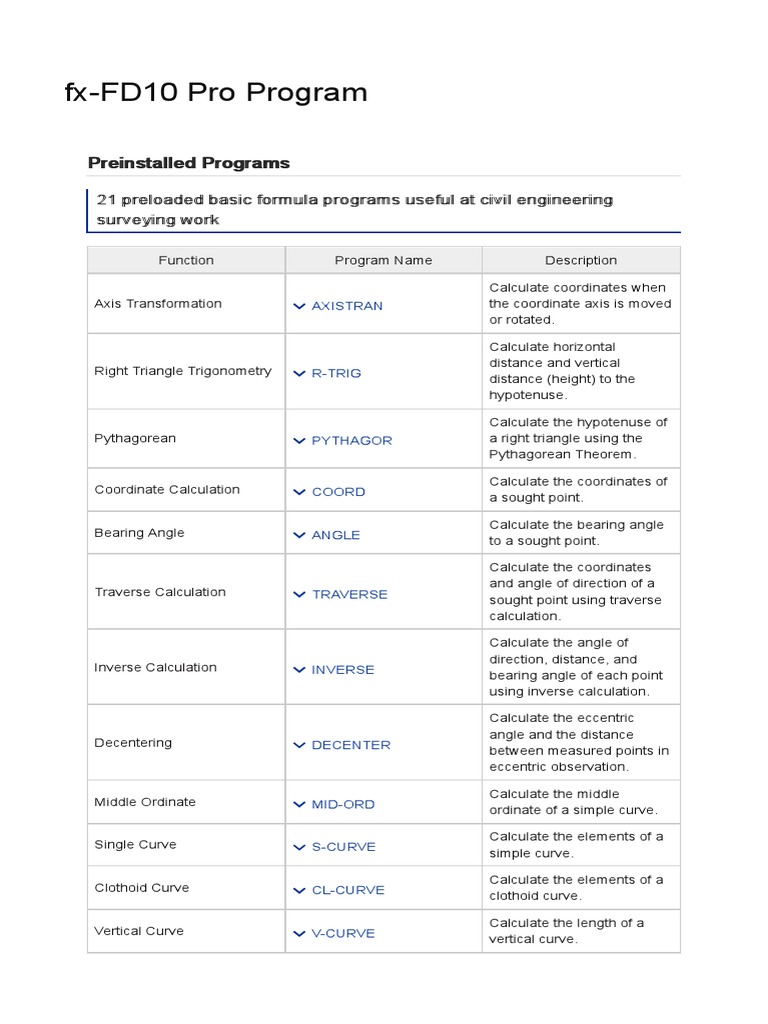 fx-FD10 Pro Program | PDF | Triangle | Distance