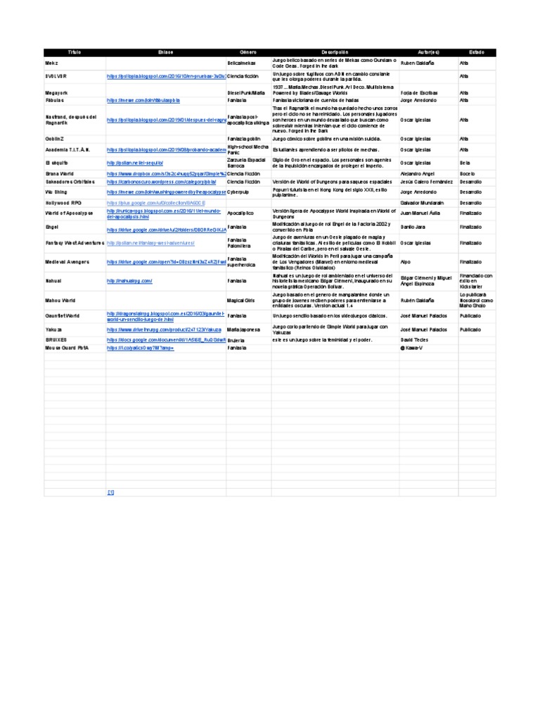 Juegos PbtA en Español | PDF | Ocio