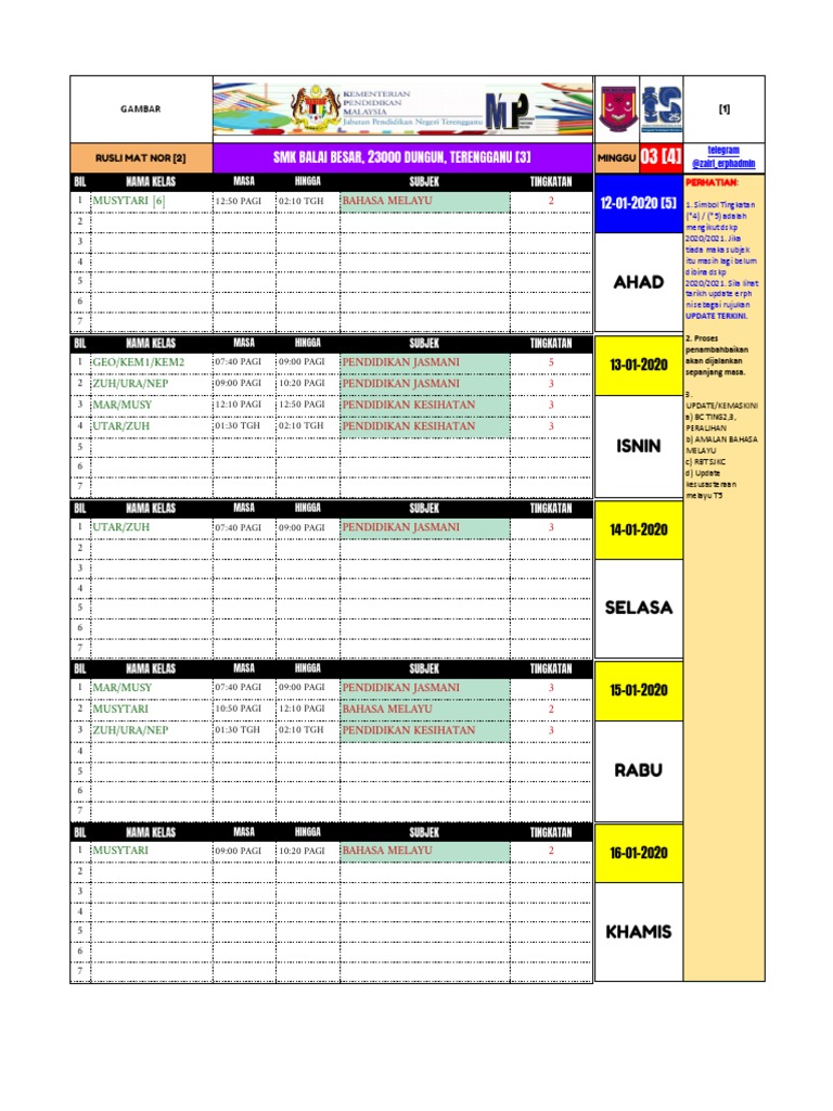 M3-Rusli Mat Nor | PDF