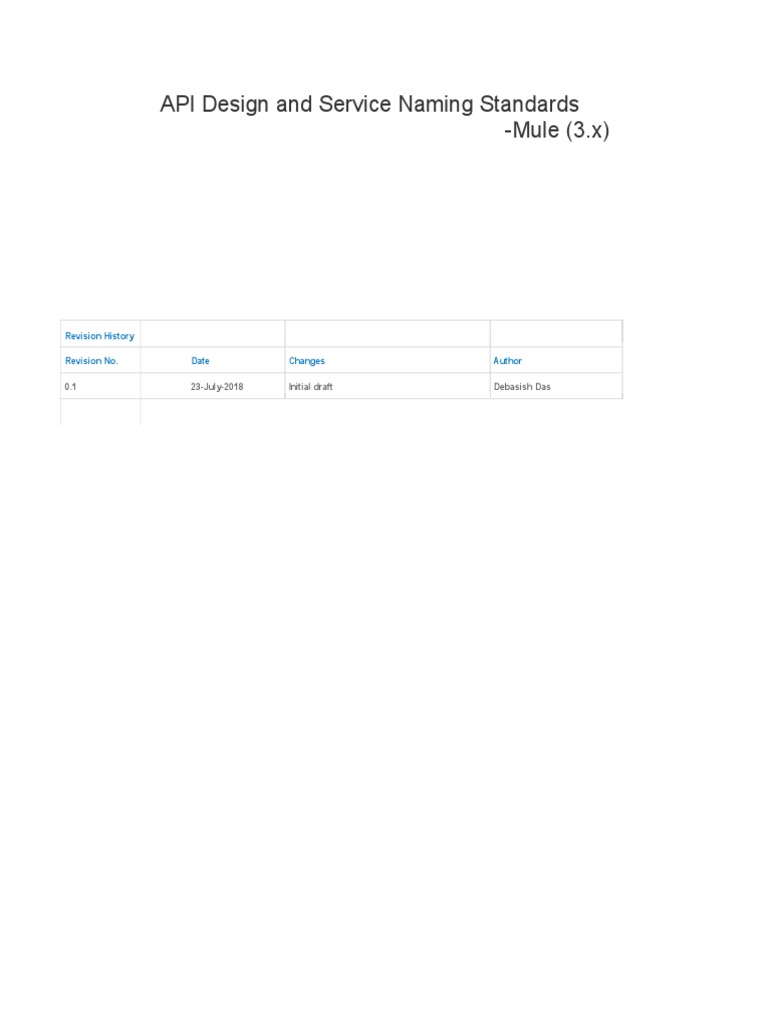 API Design Giude | PDF | Representational State Transfer | Application Programming Interface