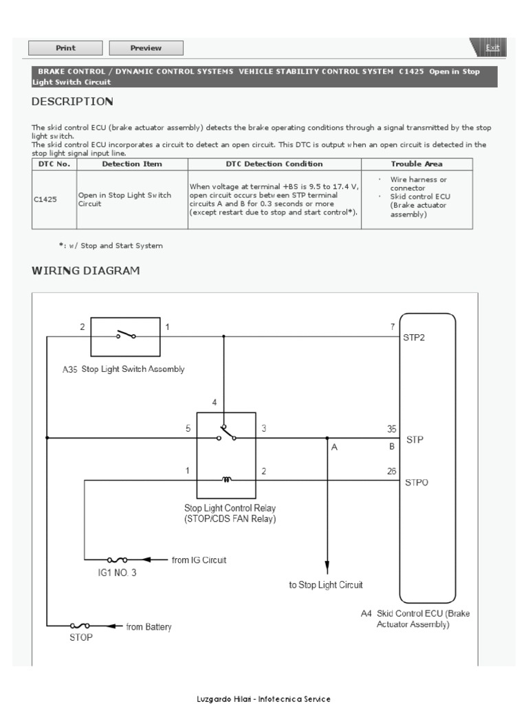 C1425 Open in Stop Light Switch Circuit | PDF | Switch | Anti Lock ...