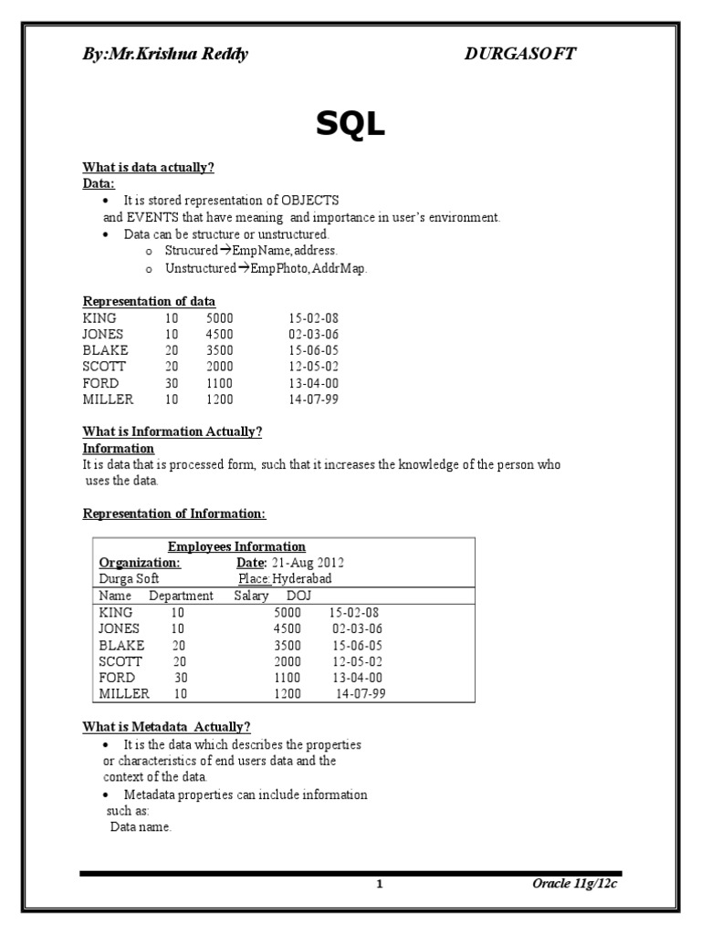 Final Krishna - Oracle Book | PDF | Relational Database | Databases