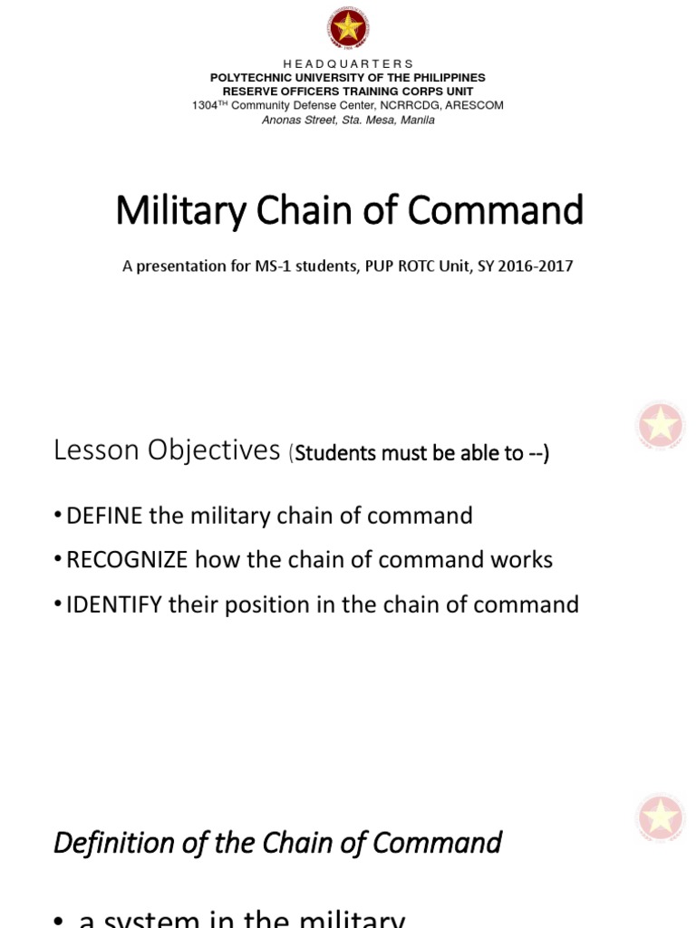 Military Chain of Command | Military | Military Science
