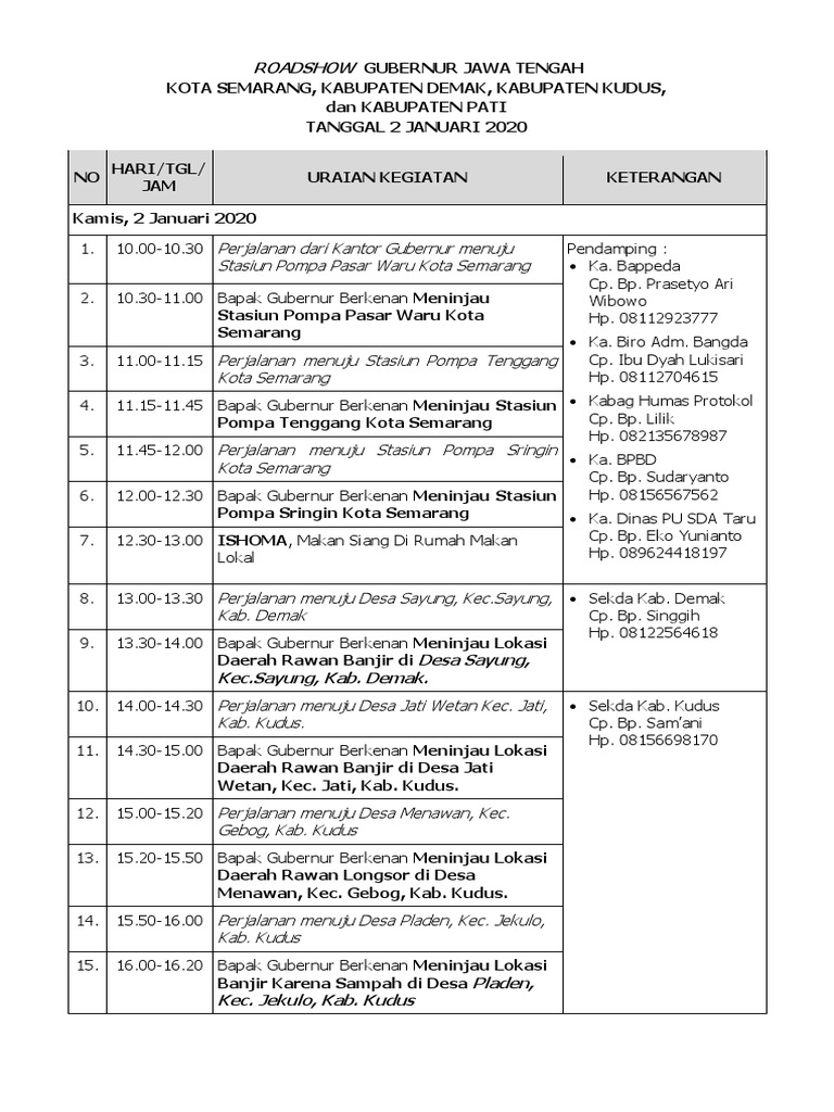 Rundown Roadshow 2 Januari 2020 Versi 8 | PDF