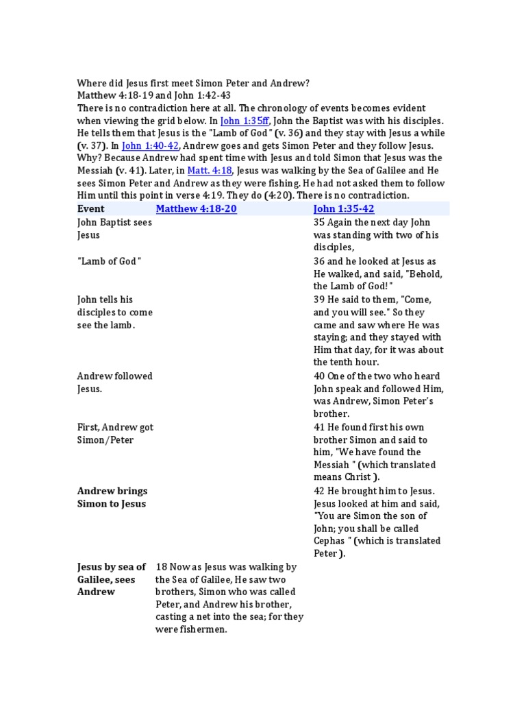 Where Did Jesus First Meet Simon Peter and Andrew | PDF | John The ...